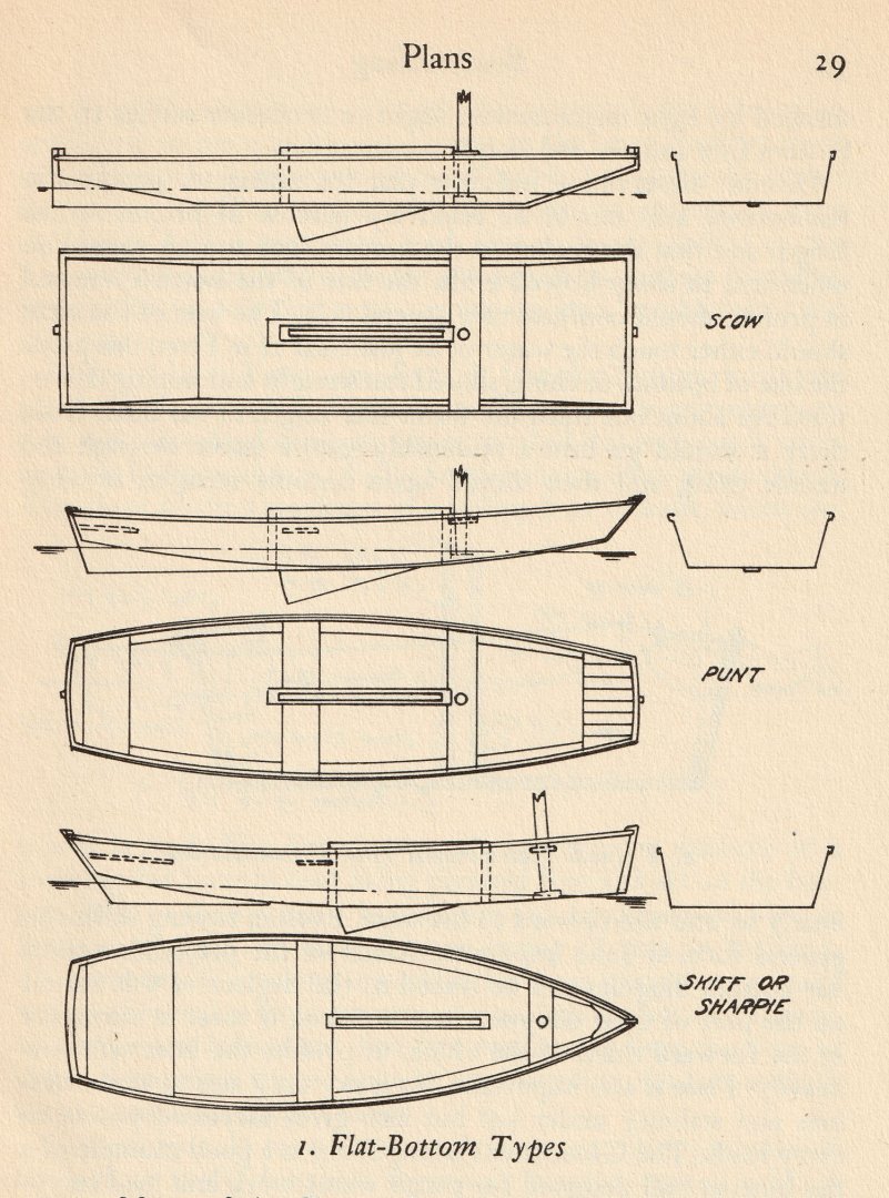 sm Chapelle - Small vessel types.jpg | Duckboats